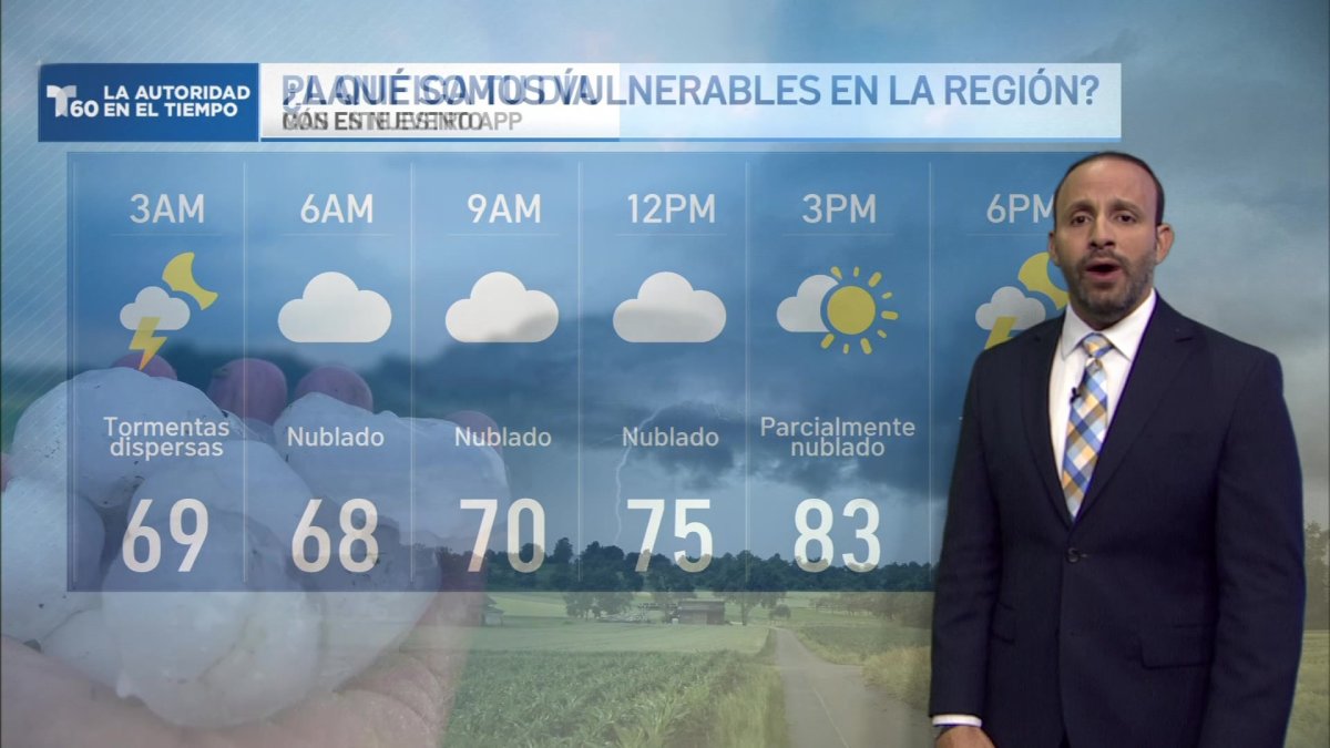 No se desconecte en la tarde el tiempo estará muy activo – Telemundo ...