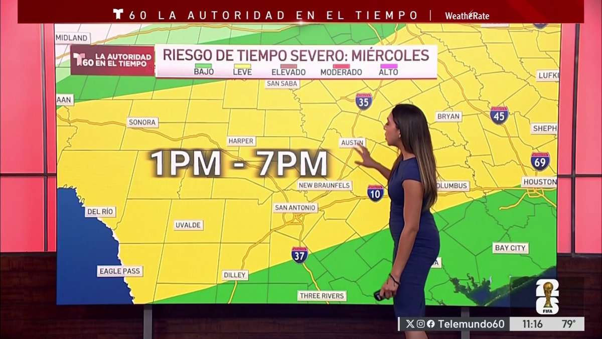 Video Dos frentes fríos traerán lluvias y tormentas en Texas ...